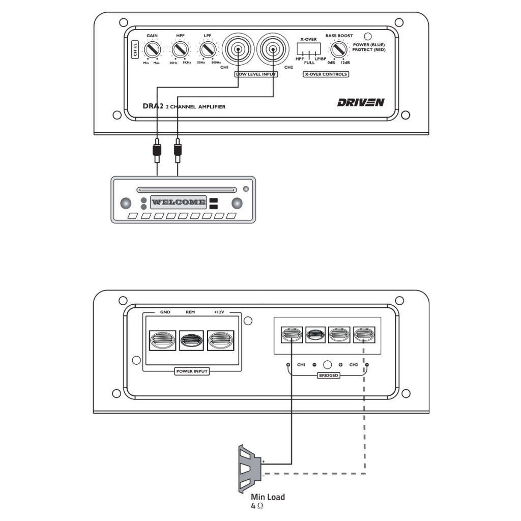 DRA8 – Driven Car Audio